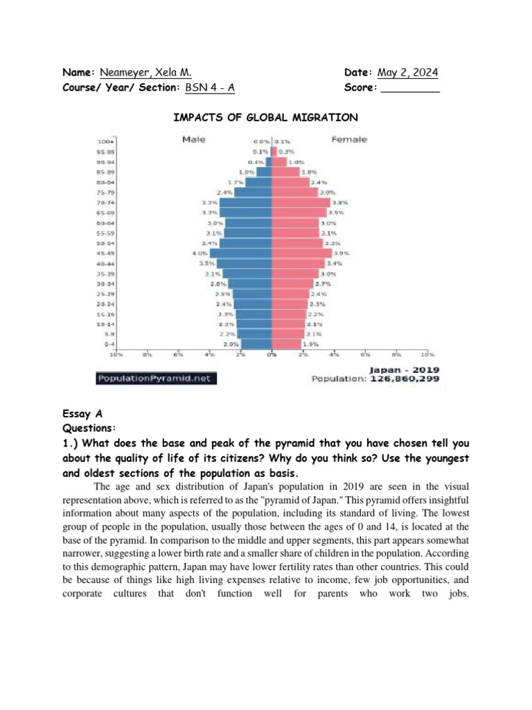 Impacts of Global Migration | PDF | Immigration | Nursing
