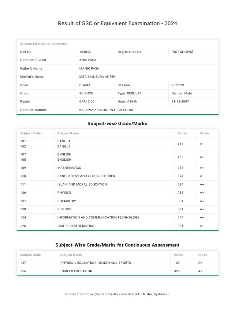 Result of SSC or Equivalent Examination - 2024: Subject-Wise Grade ...