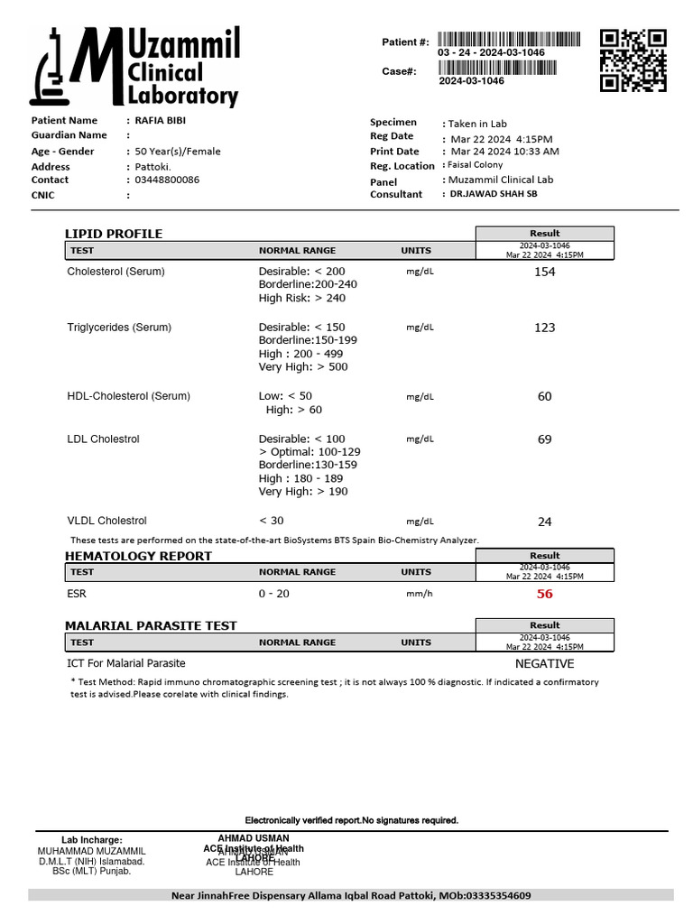 2024 03 1046 Report | PDF | Cholesterol | Metabolism
