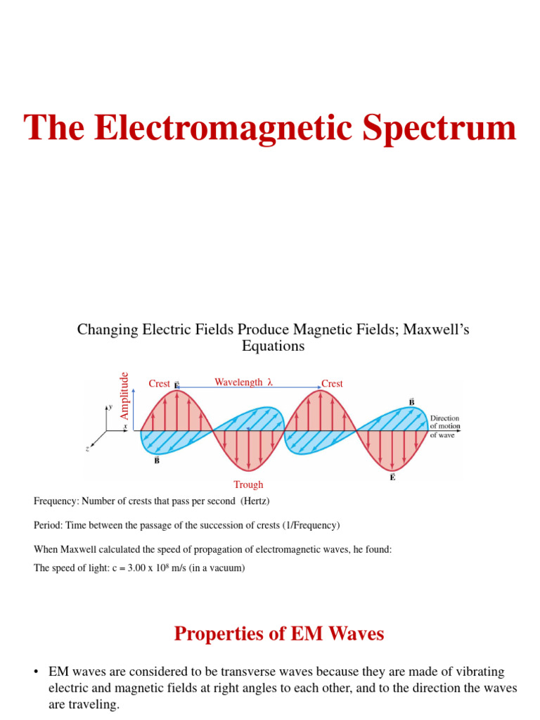 EM Wave Properties and Light Interaction With Matter-1 | PDF ...
