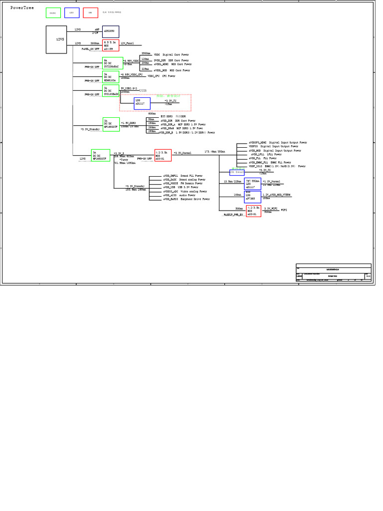 System Power and DC/DC Specifications | PDF | Information And ...