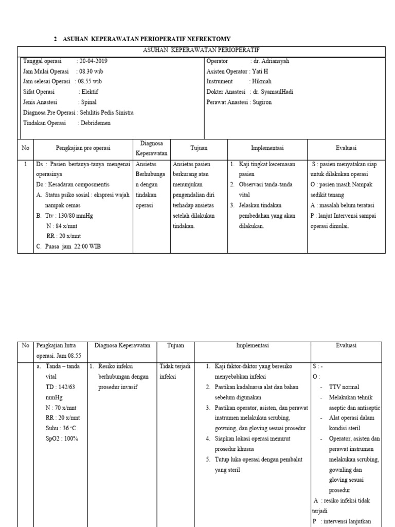 ASUHAN KEPERAWATAN PERIOPERATIF Debridemen | PDF | Sains & Matematika