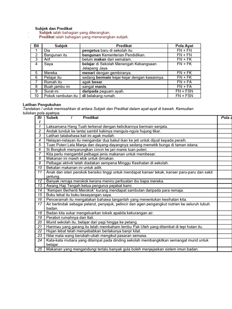 Subjek Dan Predikat | PDF
