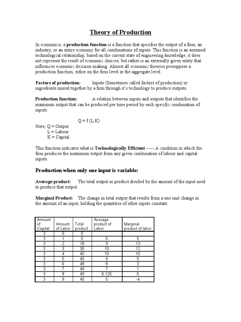 Production | PDF | Production Function | Factors Of Production