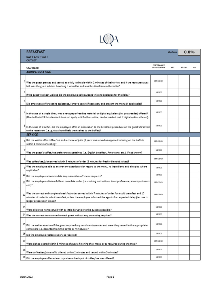 Lqa 2022 1 | PDF | Menu | Restaurants