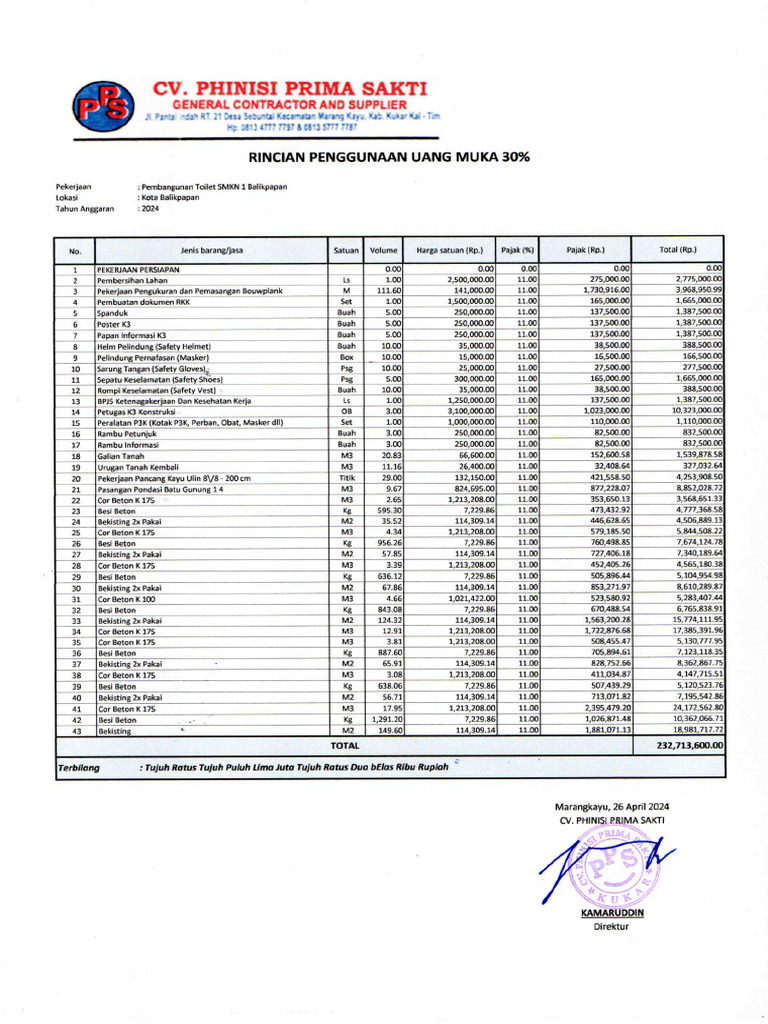 Rincian Penggunaan Uang Muka 30% Toilet SMKN 1 Balikpapan CV. PPS | PDF