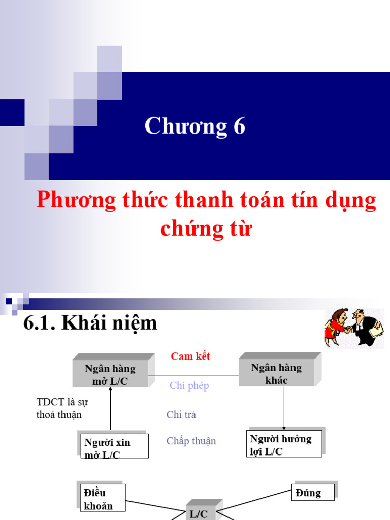 Chapter 6. Phương TH C Thanh Toán LC | PDF