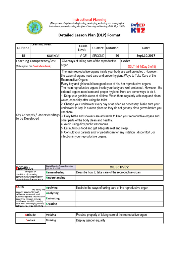 Detailed Lesson Plan (DLP) Format: Instructional Planning | PDF | Learning | Hygiene