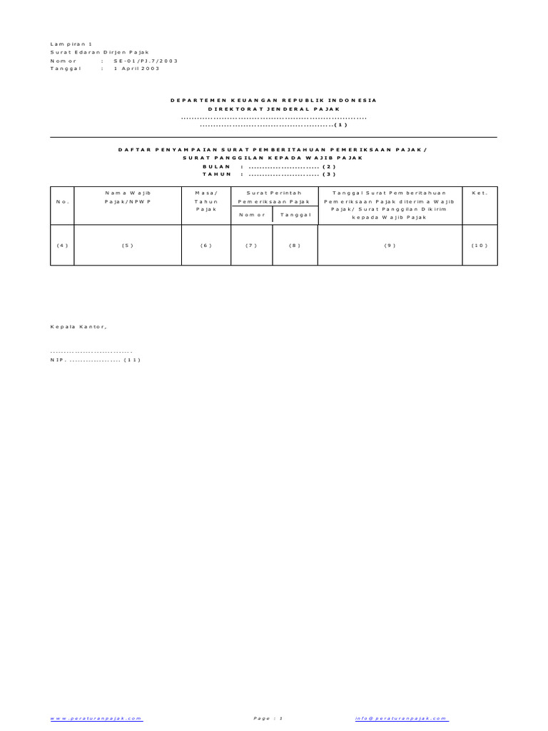 lampiran-se-01-pj-7-2003 | PDF