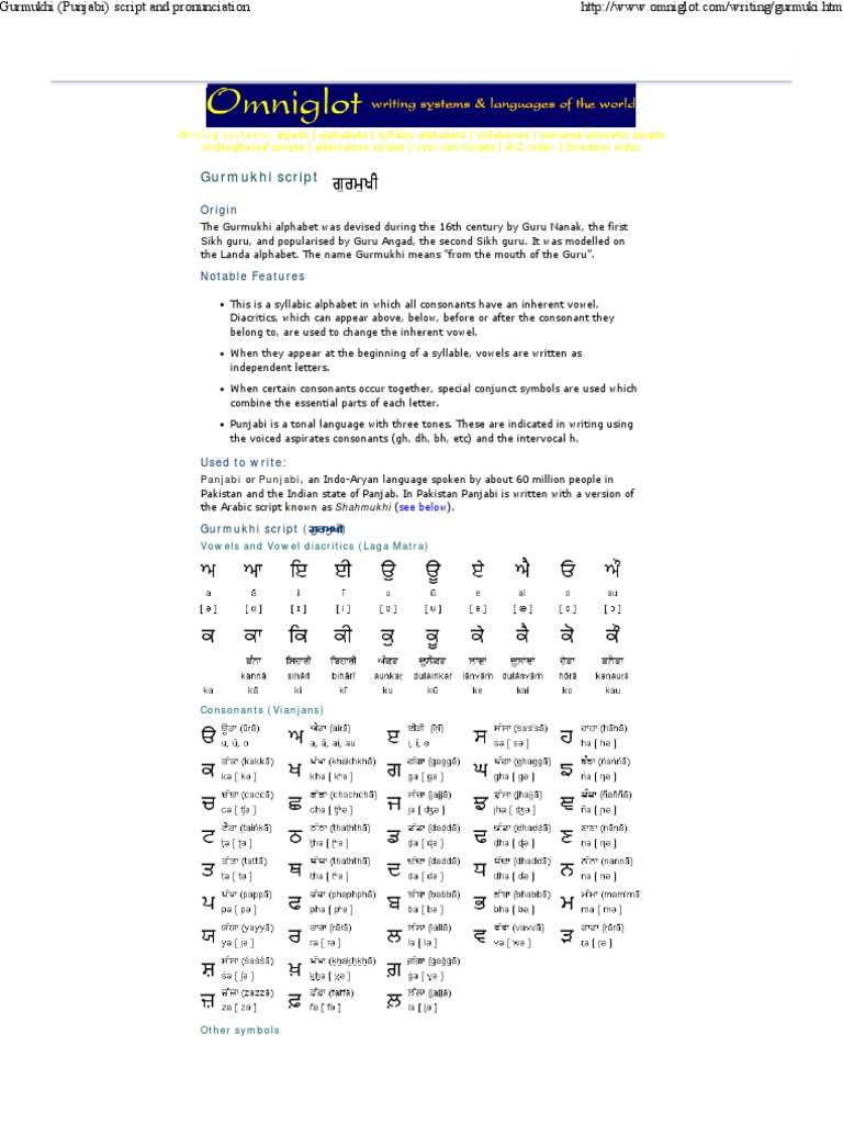 Gurmukhi (Punjabi) Script and Pronunciation | PDF | Alphabet ...