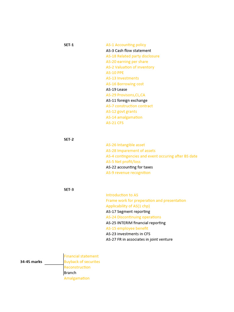 Revision TT | PDF | Financial Statement | Investing