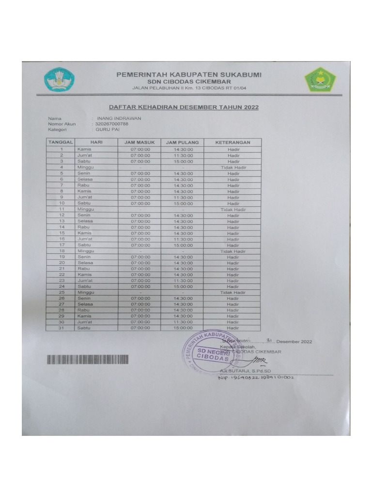Absen Desember 2022 Pa Inang | PDF