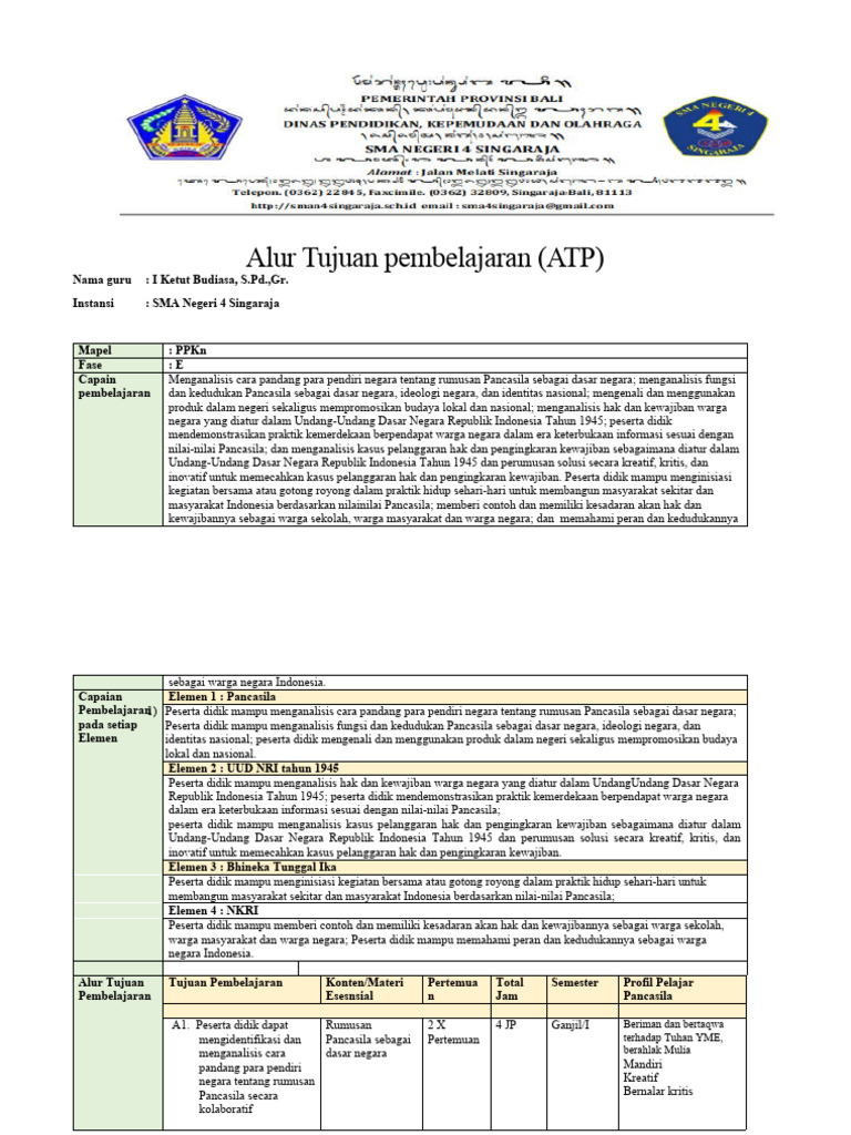 ATP PPKN X | PDF