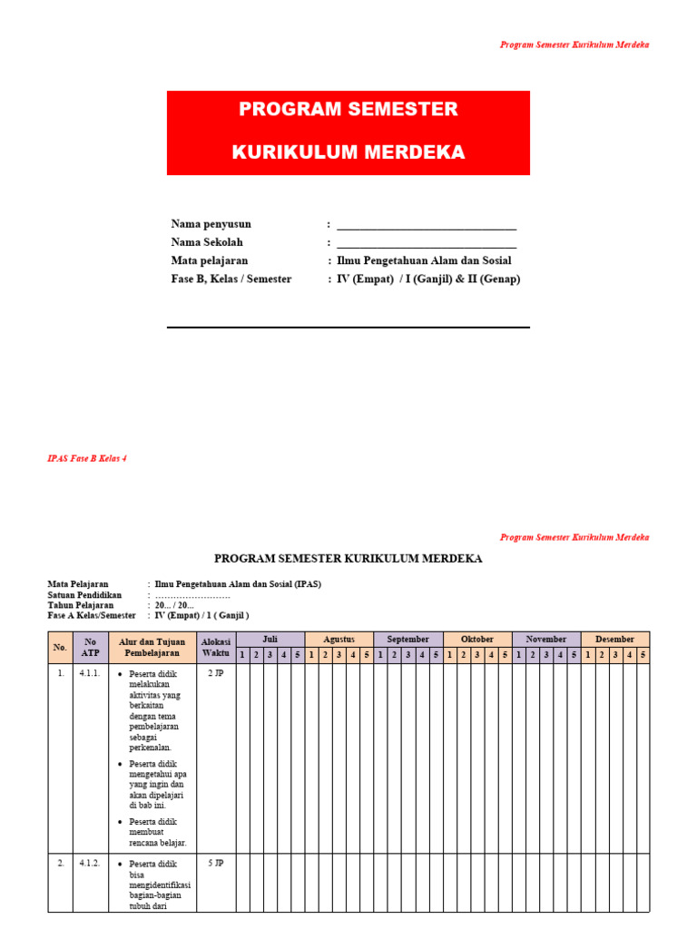 6 Promes Kurikulum Merdeka | PDF | Karier & Perkembangan | Kajian ...