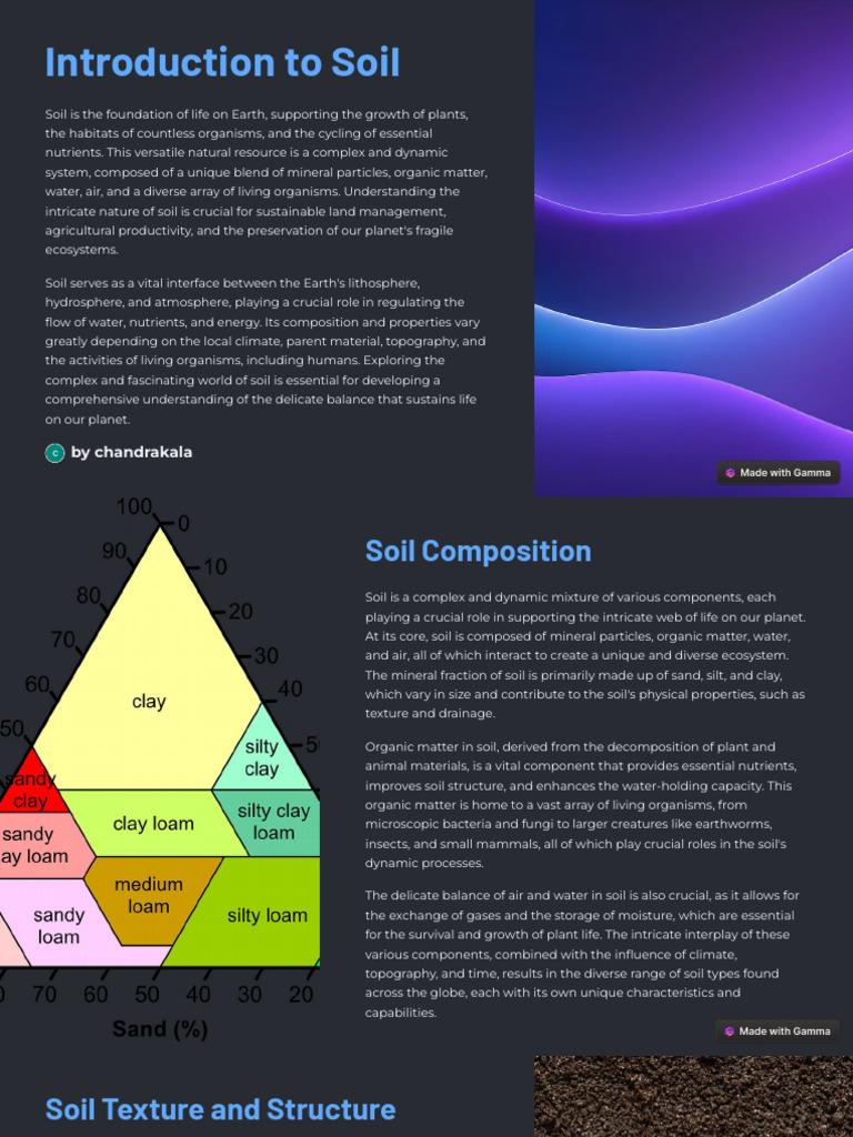 Introduction-to-Soil | PDF | Soil | Ecosystem