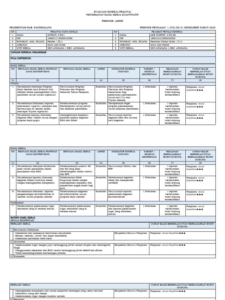 Skp Akhir Pdf
