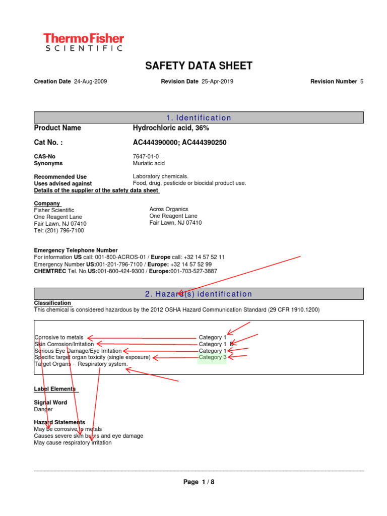 SDS - HYDROCHLORIC-ACID 36 | PDF | Personal Protective Equipment | Dangerous Goods