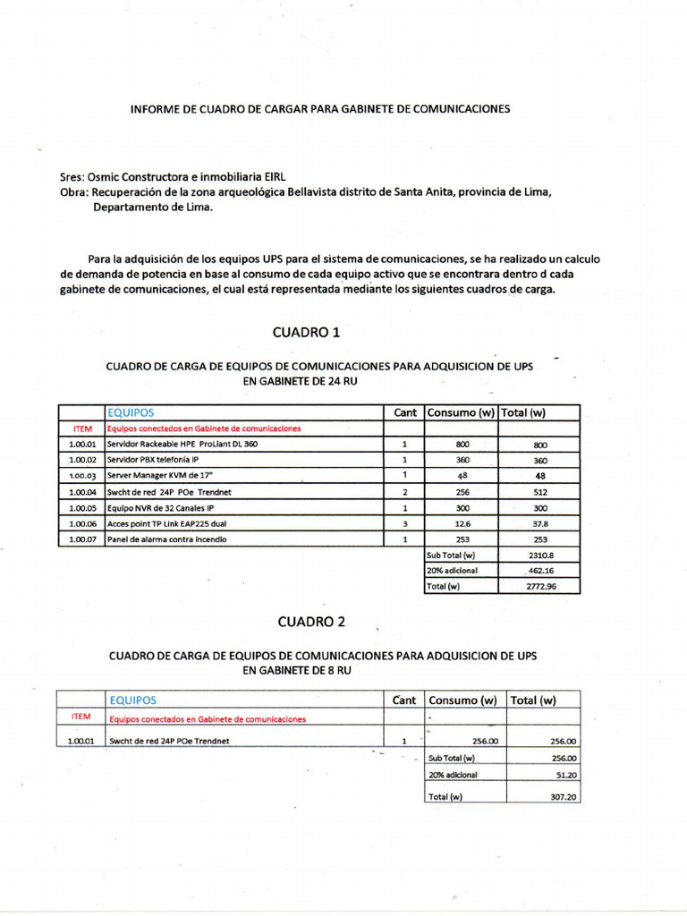 Informe Cuadro de Carga para UPS | PDF