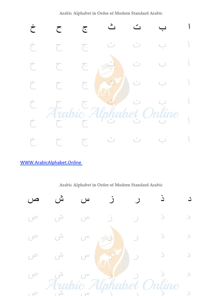 Arabic Alphabet in Order of Modern Standard Arabic: WWW ...