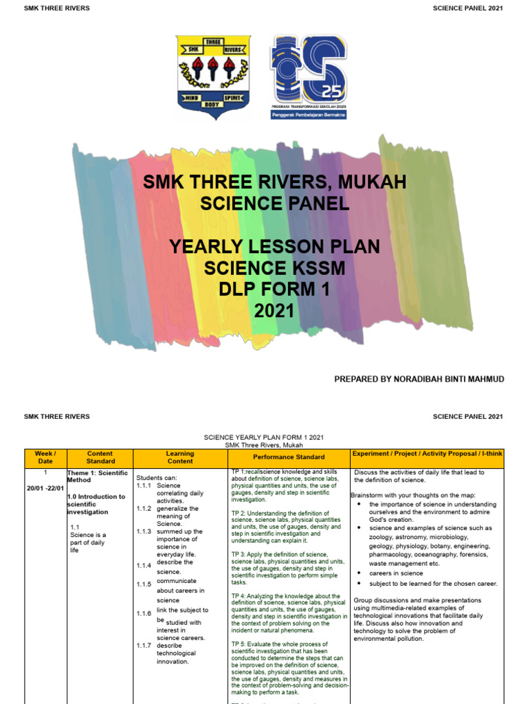 RPT SCIENCE1 2021 | PDF | Science | Measurement