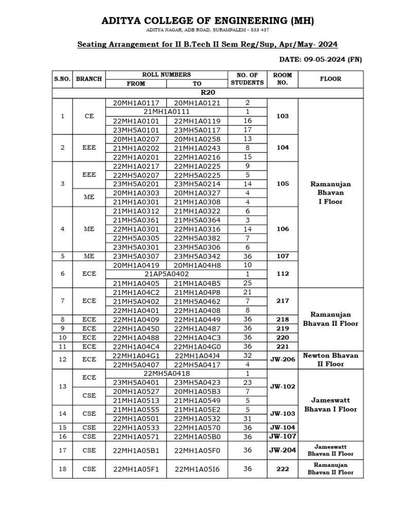 Aditya College of Engineering (MH) : Seating Arrangement For II B.Tech II Sem Reg/Sup, Apr/May ...