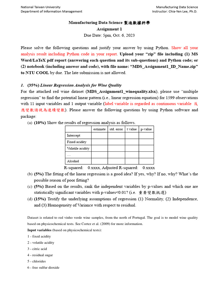 MDS Assignment1 2023 | PDF | Regression Analysis | Linear Regression MDS Assignment1 2023 | PDF | Regression Analysis | Linear Regression