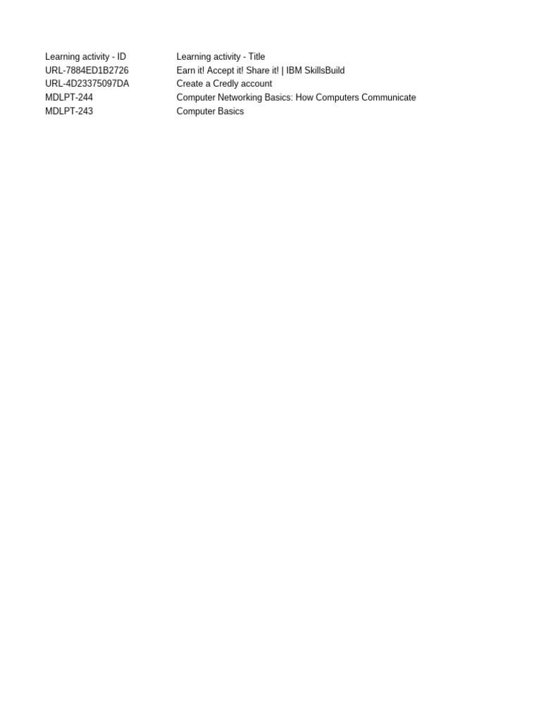 CompletionReport 2024 | PDF