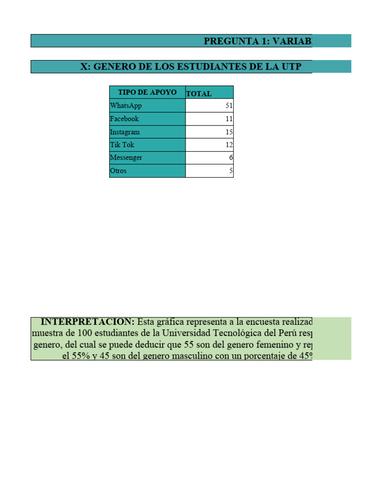 Ejemplo de Excel | PDF | Diferencia | Dispersión estadística
