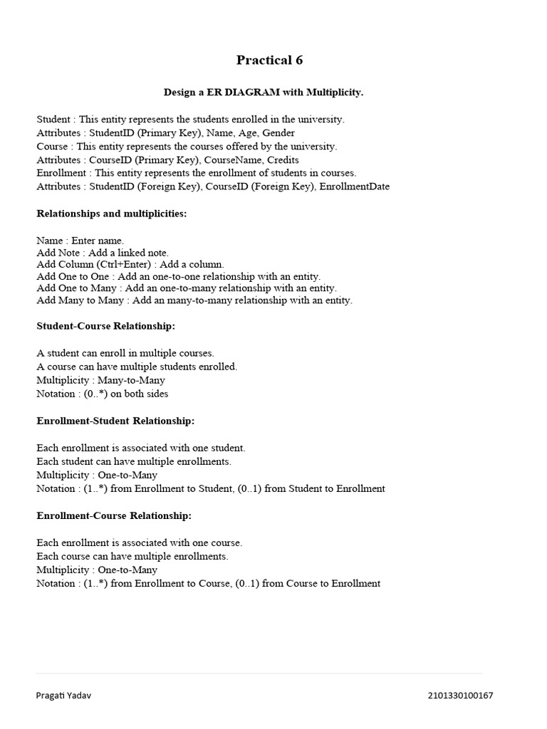 Amit Se | PDF | Computer Program | Programming