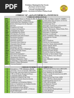 Codigo Q - Alfabeto e Numeral | PDF