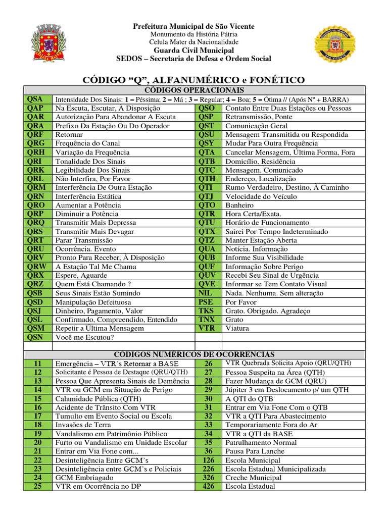 CODIGO-Q-E-ALFA-NUMERICO | PDF
