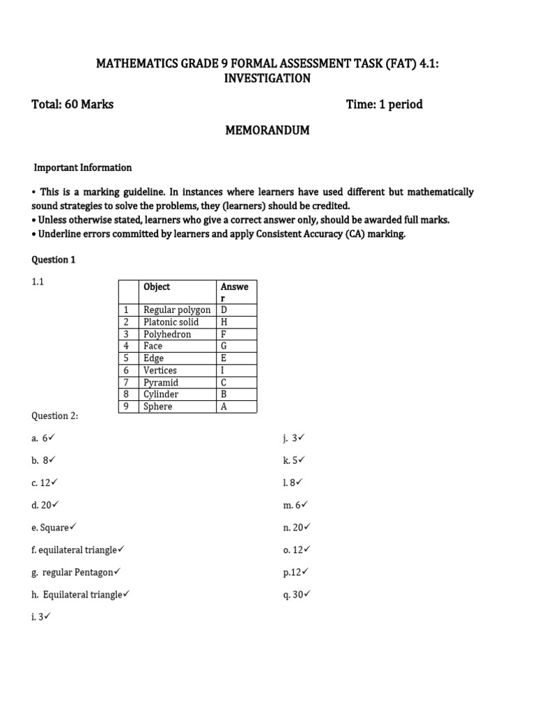 Grade 9 Mathematics Investigations Fat 4.1 Memorandum | PDF | Convex ...