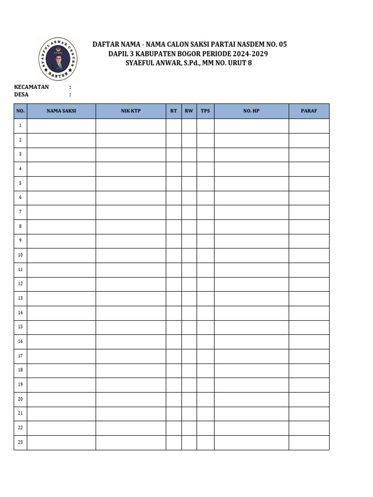 Daftar Nama Calon Saksi Partai Nasdem No. 05 Dapil 3 | PDF