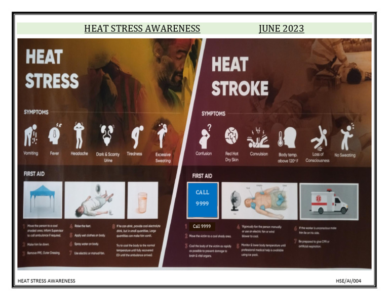 Heat Stress Awareness 04 | PDF