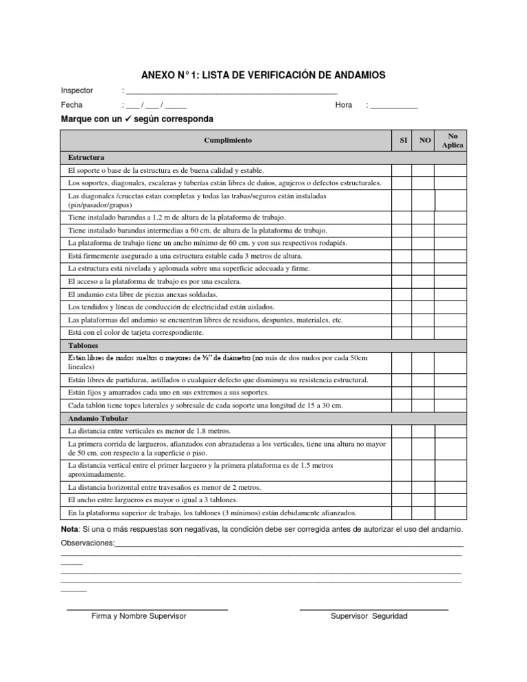 Check List Para Andamios