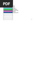 GL Codes For Reference | PDF