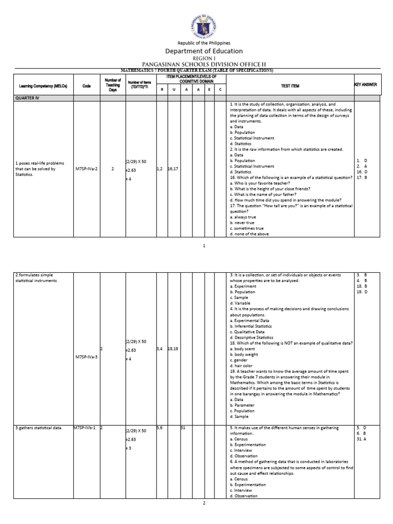 Grade 7 Tos - Fourth Quarter Exam | PDF | Mode (Statistics) | Statistics