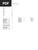 Best Mantra Modifiers v1.2.2 | PDF | Ice | Lightning