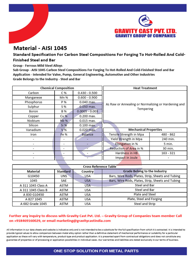 Aisi 1045 | PDF | Steel | Building Materials