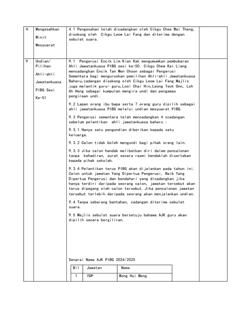 Yoon (PIBG) Final | PDF