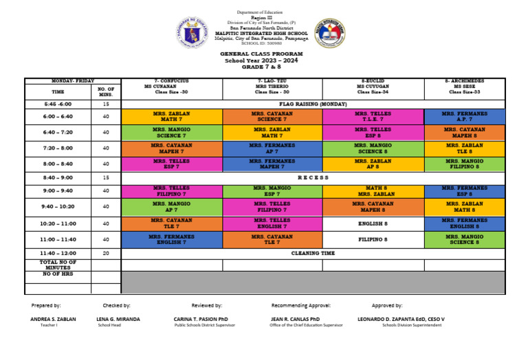 SHORTEN-MIHS-CLASS-PROGRAM-AND-SUMMARY-OF-LOADS-GRADE7-8 | PDF | Philippines | Public Administration