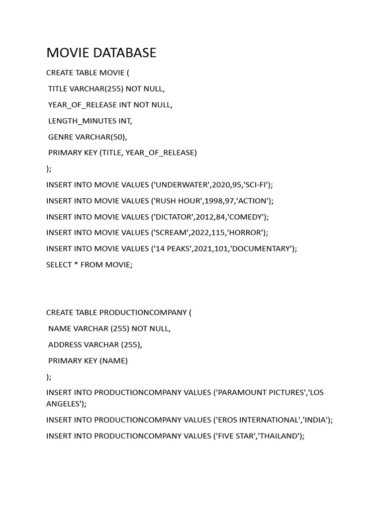 Movie Database | Download Free PDF | Data Management | Data Management Software