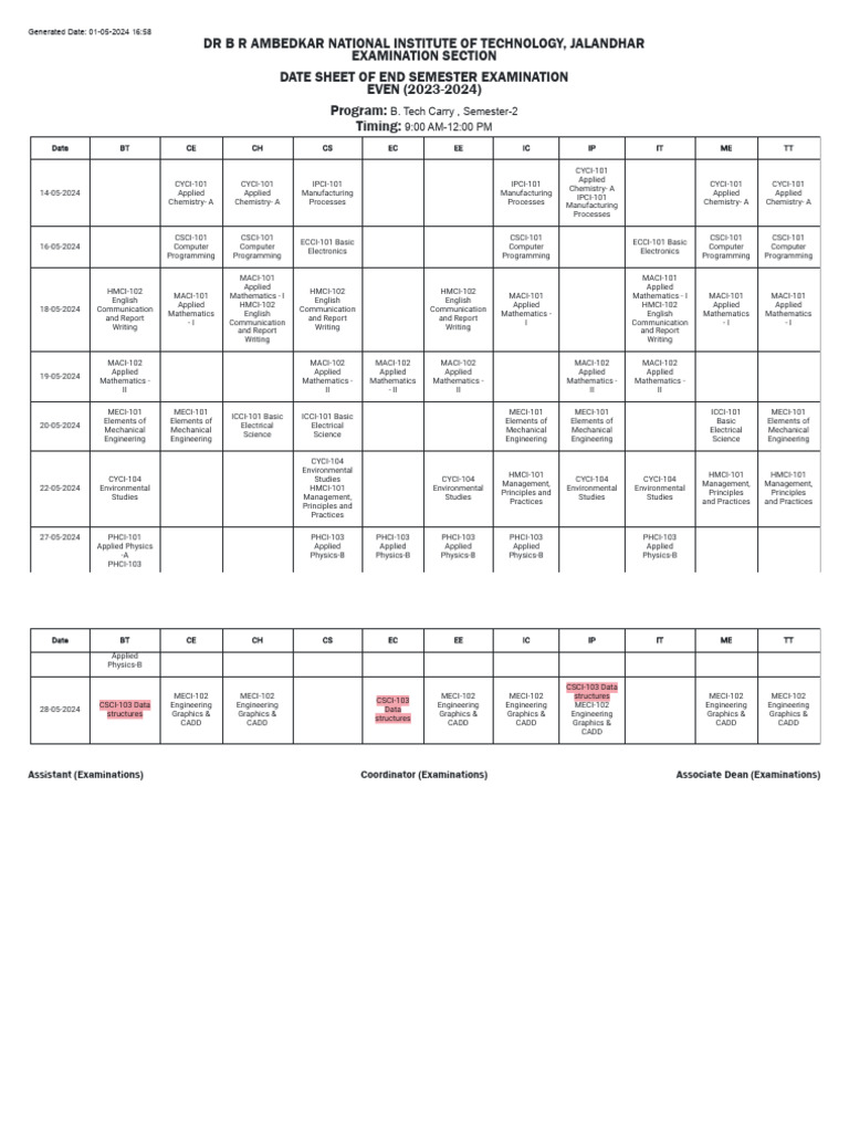 1714565440464-B.Tech 2nd Semester (Carry) R1 | PDF | Engineering | Physical Sciences