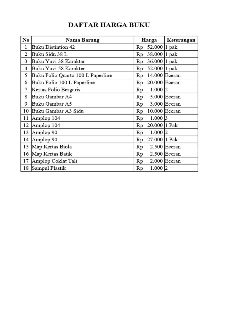 Daftar Harga | PDF Daftar Harga | PDF