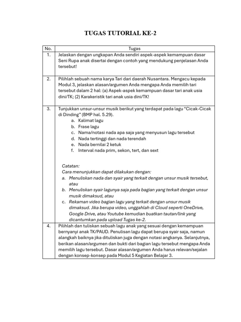 TUGAS TUTORIAL Ke-2 Metode Pengembangan Seni PAUD4206 - 2023-Genap | PDF | Seni & Disiplin Bahasa