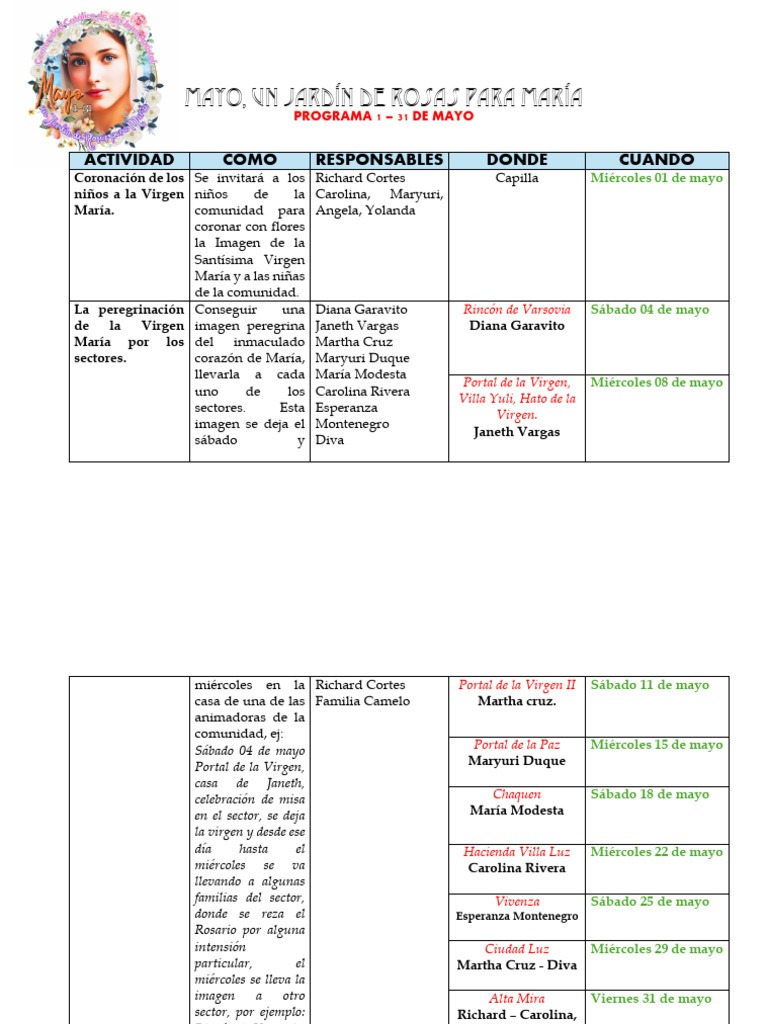 Celebraciones de Mayo para María | PDF | María, madre de Jesús ...