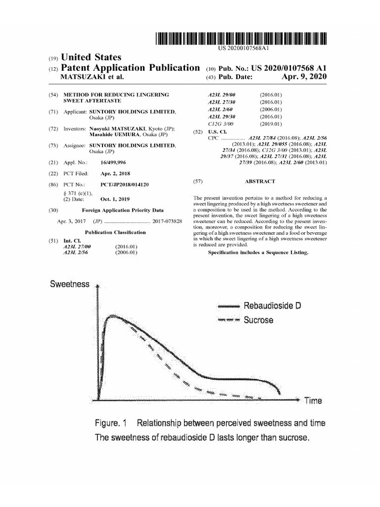 Reduce Sweet | PDF