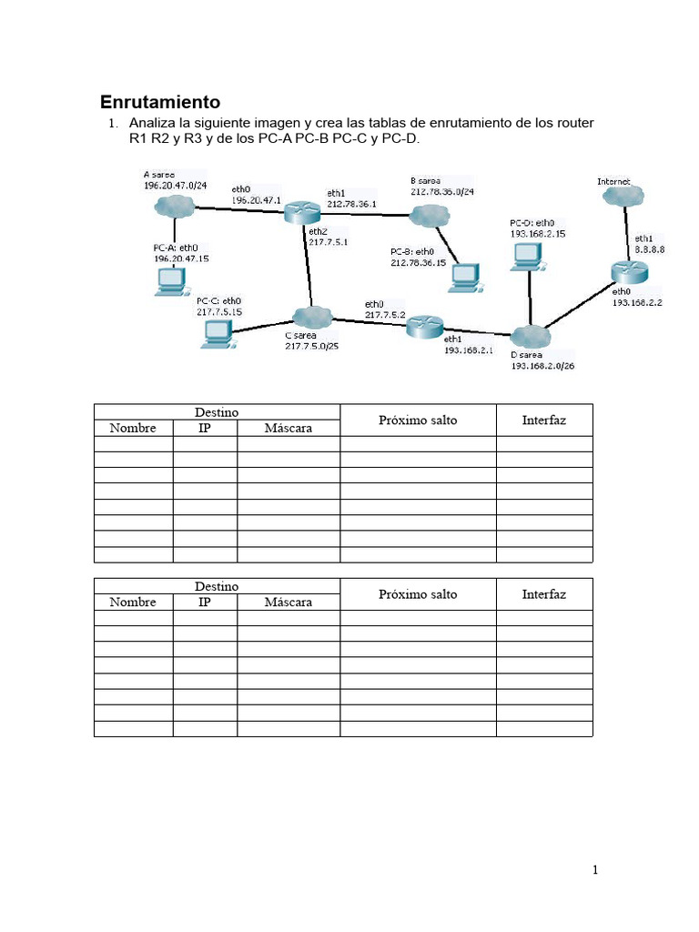 Ejercicios Enrutamiento Faciles | PDF | Enrutador (Computación) | Dirección IP