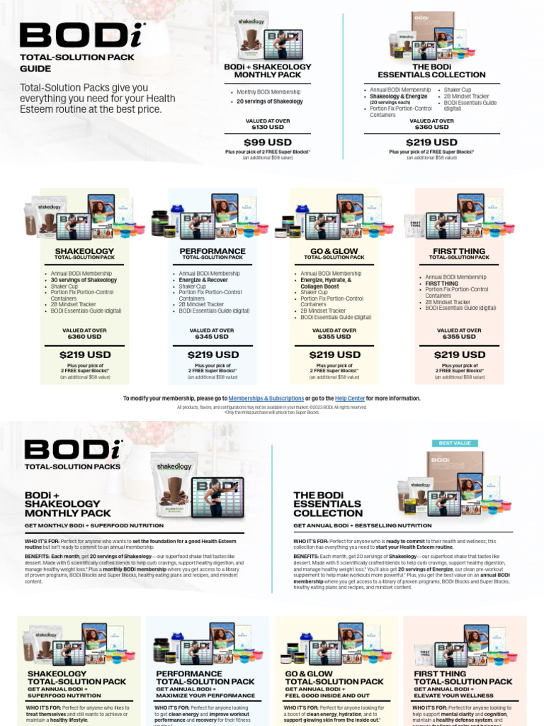 BODi Total Solution Pack Overview | PDF | Superfood | Healthy Diet