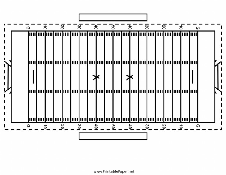 Football Field Diagram | PDF